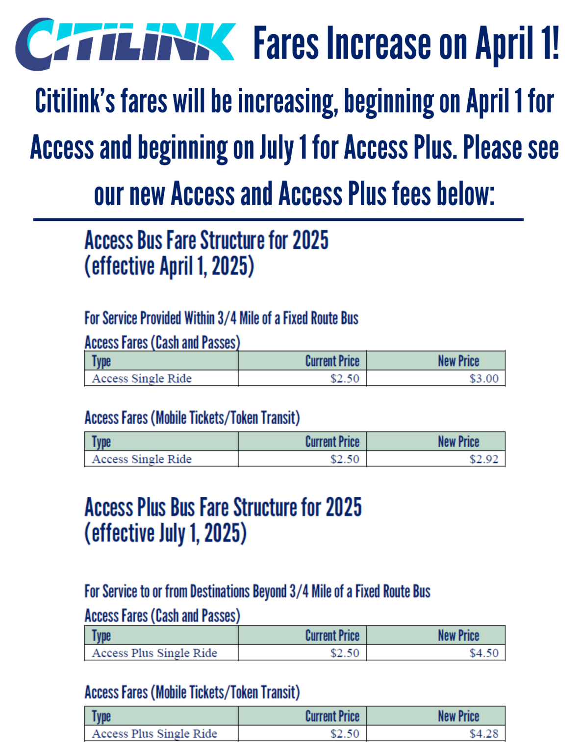 Citilink Fare Increase Notes - Citilink